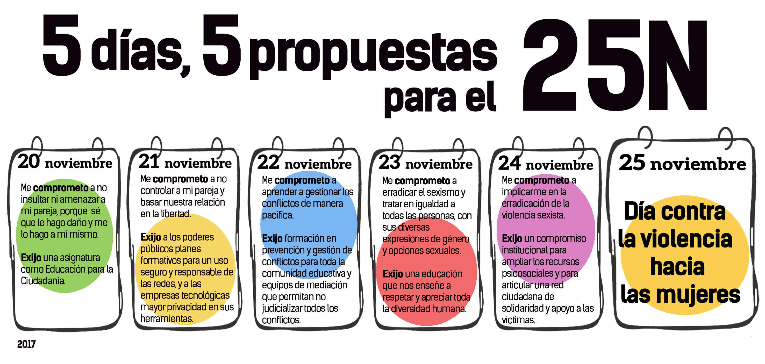 Campaña sensibilización 25N 2017 - Por los buenos tratos